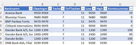 Solved Searching And Filter From Two Columns Power Platform Community