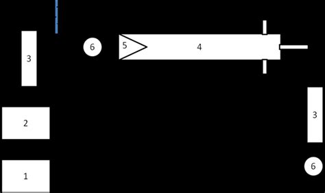 Block Diagram Of Experimental Setup Download Scientific Diagram