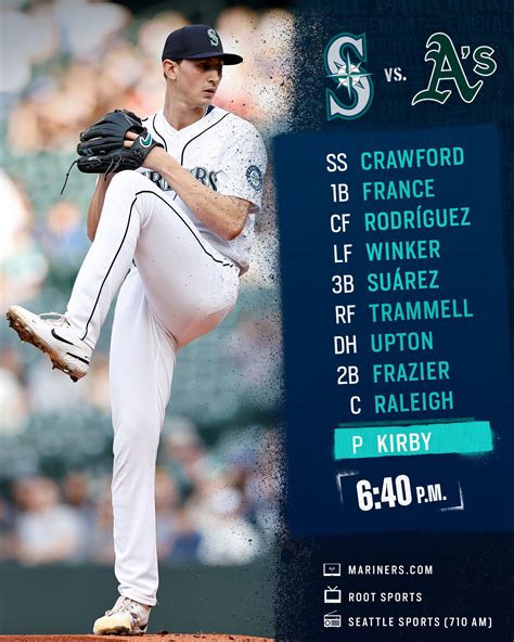 Seattle Mariners On Twitter Round ️ By The Bay