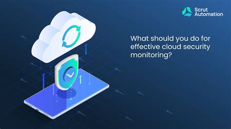 Cloud Security Monitoring Best Practices Scrut Automation