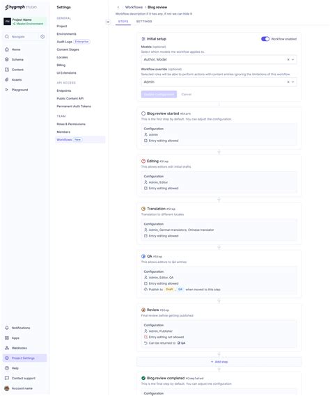 Introducing Content Workflows Hygraph