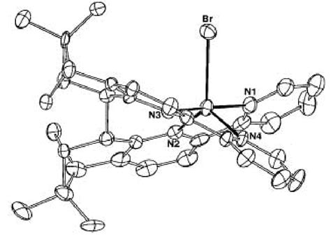 A Representation Of The Copper Complex With 56chiragen 0 Rrs