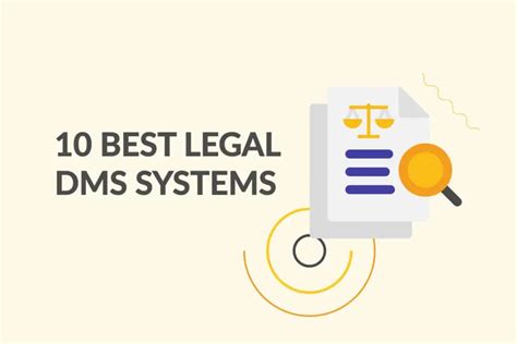 15 Best Practices For Document Management Security Document Management System Folderit