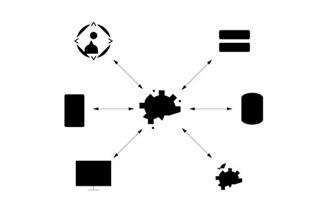 E Commerce Api Unleashing The Full Potential Of Online Business Univio