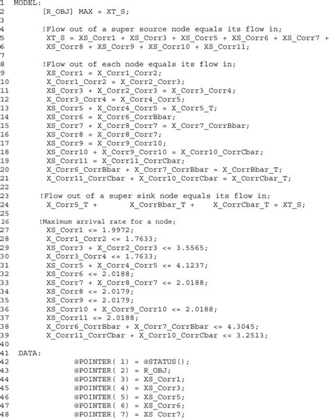 Network Flow Programming Model For The Hall Download Scientific Diagram