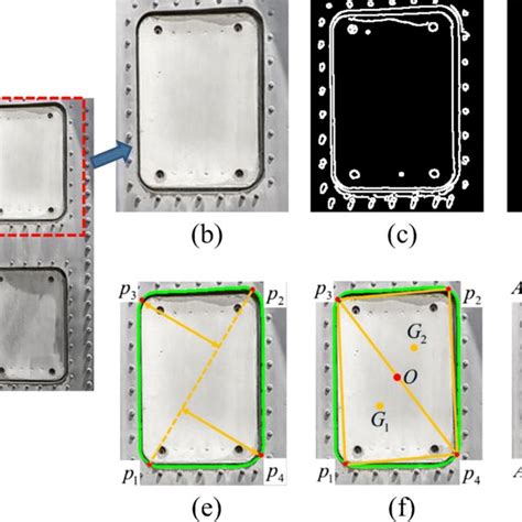 Edge Feature Extraction Pipeline A Typical Hatch Covers B Cover