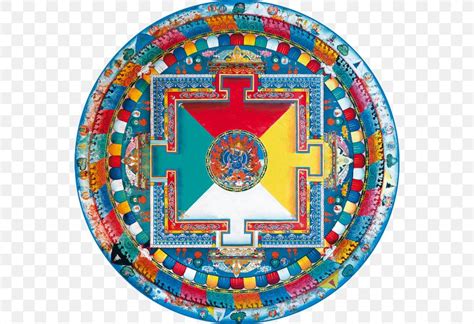 Yamantaka Mandala Tashi Lhunpo Monastery Buddhism Heruka Png