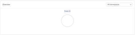 Lens Versions RBAC Pods Don T Appear In The Dashboard Issue Lensapp Lens GitHub