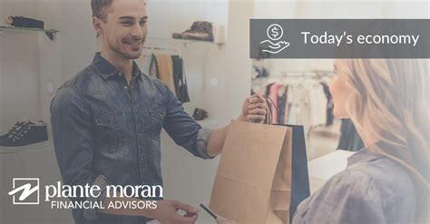 Ryan Erdmann Cfp® On Linkedin Consumer Sentiment Topped Expectations In March Our Insights