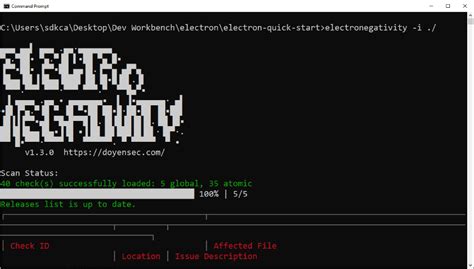 electronegativity a tool to identify misconfigurations and security