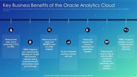 Top 10 Oracle Powerpoint Presentation Templates In 2025