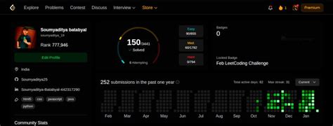 Soumyaditya Batabyal On Linkedin Leetcode Codingjourney