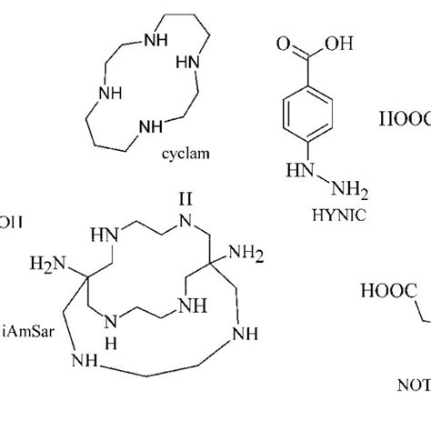 Chemical Structures Of The Most Common Acyclic Chelators As A Base Of Bfca Download