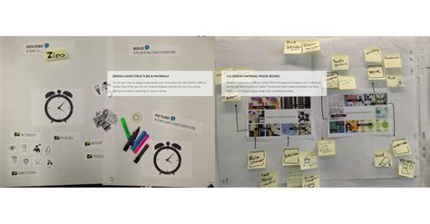 Accelerate Experience Design With Design Driven Innovation And Human Centred Design Approach