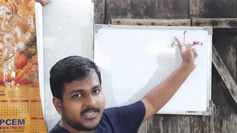 Trigonometry 01 Astc Rule Youtube