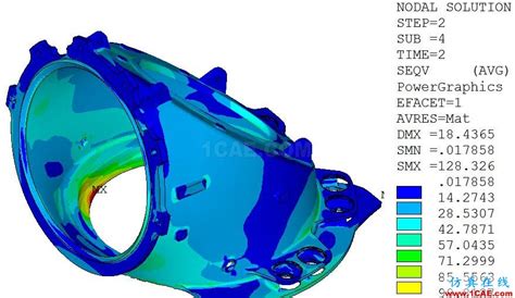 Ansys案例欣赏ansys培训、ansys有限元培训、ansys Workbench培训、ansys视频教程、ansys