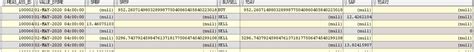 Sql Oracle Query Same Table By Differnt Id And Display 6 Columns Per