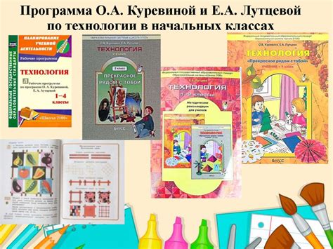 Методика преподавания технологии в начальной школе - презентация онлайн