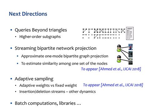 Sampling From Massive Graph Streams A Unifying Framework Ppt