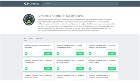 How To Become A Mobile App Developer A Beginners Guide