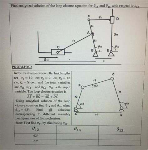 Solved Find Analytical Solution Of The Loop Closure Equation Chegg Com