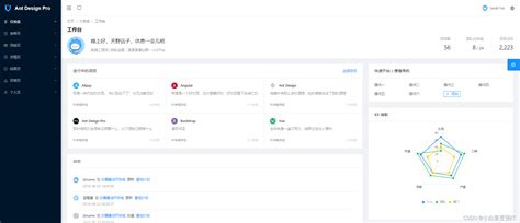 Ant Design Pro Of Vue 添加路由和菜单ant Design Pro Of Vue 菜单设置 Csdn博客