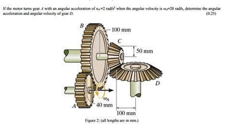 [get Answer] If The Motor Turns Gear A With An Angular Acceleration Of 2 Rad S 2 When The