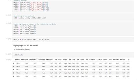 Ayush Gandhi On Linkedin Datascience Data Dataanalysis Projects