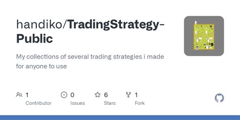 Github Handikotradingstrategy Public My Collections Of Several Trading Strategies I Made For