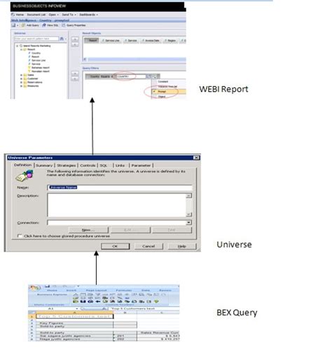 Sap Business Intelligence Blog Blue Marlin Systems How To Create A Webi Report On Top Of