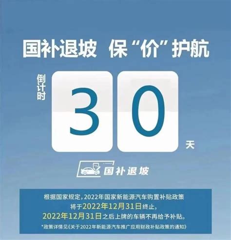 國家補貼即將到期！這波「羊毛」你薅不薅？ 每日頭條
