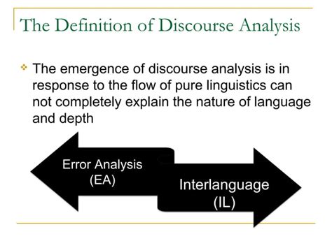 Discourse Analysis And Pragmatics PPT