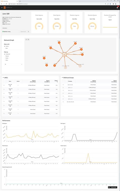 Nab Show To Highlight Cloud Transformation Use Cases Tv Tech