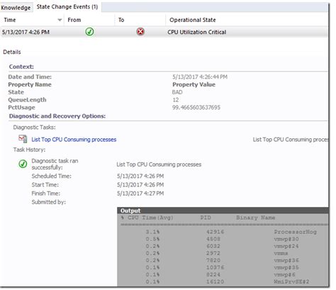 How Does CPU Monitoring Work In The Windows Server Management Pack Kevin Holman S Blog