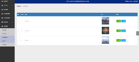 基于java公共交通查询系统设计和实现源码lw调试文档讲解等基于java的公交查询系统的设计与实现 Csdn博客