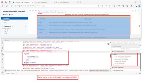 {freeway bug}[mgtp properties] name is not defined for the table
