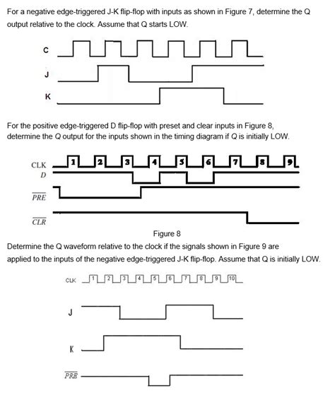 Solved For A Negative Edge Triggered J K Flip Flop With