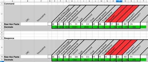 Hdl Smartbus Via Nodered And Mqtt Share Your Projects Home