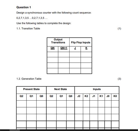 Solved Question Design A Synchronous Counter With The Chegg