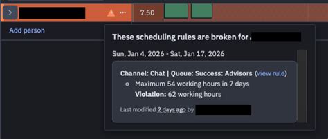 How Do Scheduling Rules Work Assembled