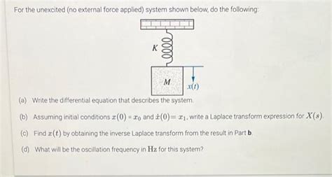 Solved For The Unexcited No External Force Applied System Chegg Com