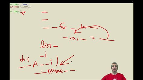 Learn The 7 Usages Of Underscore Character In Python Programming