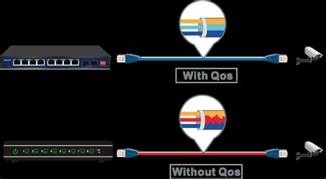 581624 พอร์ต Gigabit Ai Poe สวิตช์ผู้ผลิต Oem Odm 581624 พอร์ต Gigabit Ai Poe สวิตช์ผู้ผลิต Oem Odm