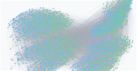 Graph Databases Neo4j Insertionquery Performance Optimization On