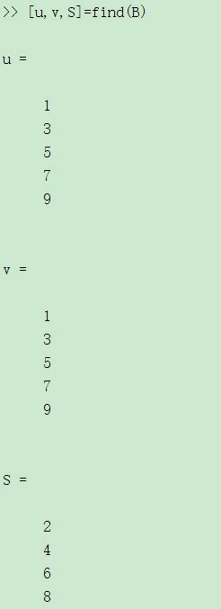 Matlab矩阵定义、矩阵元素引用、矩阵操作matlab定义矩阵函数 Csdn博客