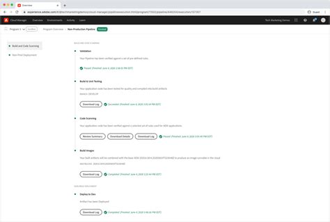 Build And Deployments Adobe Experience Manager