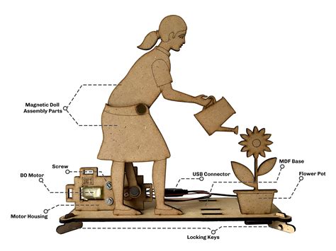 Buy Connected Learner Watering A Plant Compatible With ESP32