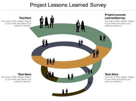 Project Lessons Learned Survey Ppt Powerpoint Presentation Ideas Designs Download Cpb