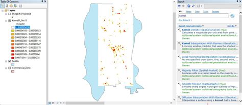 Kernel Density Rgis