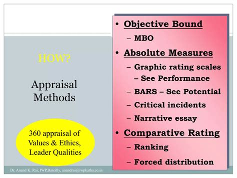 Performance Management System Ppt